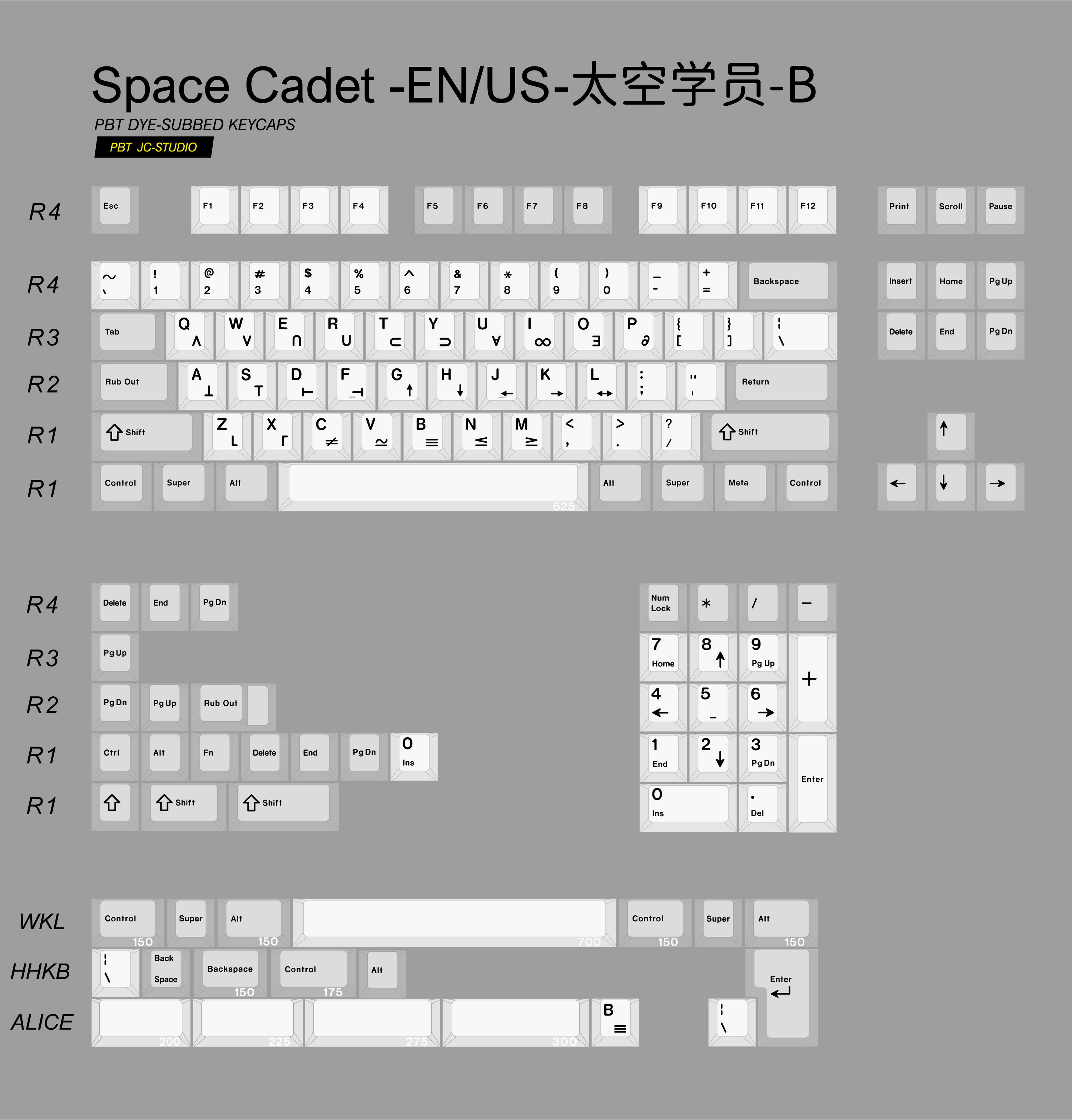 JC Studio Keycap Set ส่งฟรี!