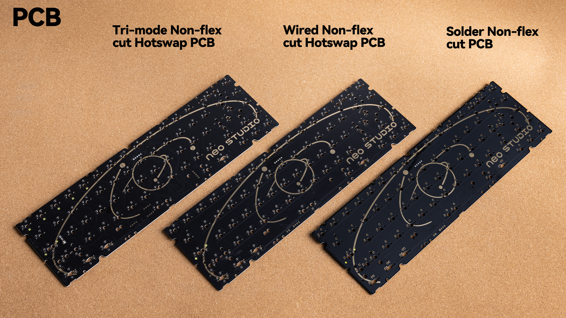 [Pre-order] Add-on สำหรับ Neo60 Cu และ Neo65 Cu *สั่งซื้อกับ Neo60 Cu