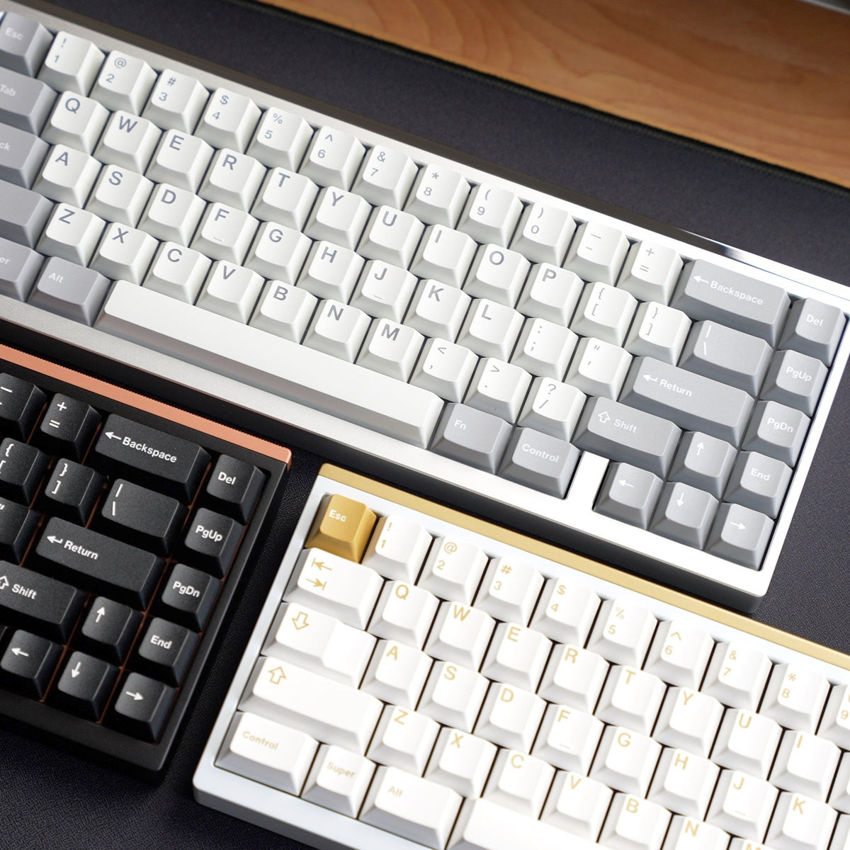 Keyboards (GB)