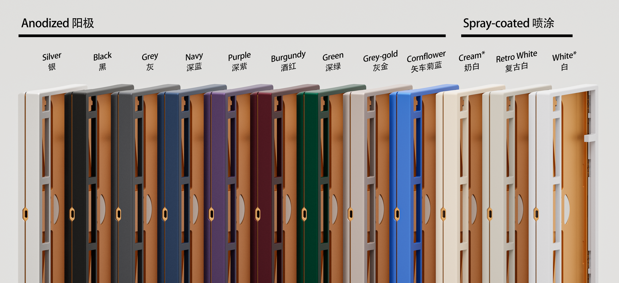 [Pre-order] Neo75 Cu